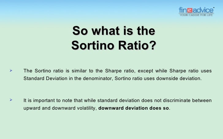 Sharpe & Sortino Ratios