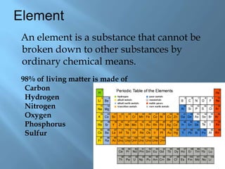 Prof 3a presentation | PPT