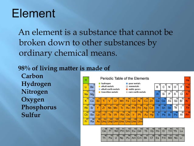 Prof 3a presentation | PPT