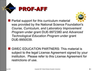 Prof Aff | PPT | Telecommunications Industry | Industries