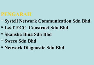 Profail Syarikat | PPT