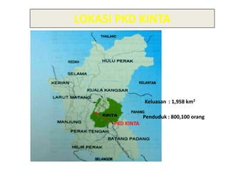 PROFAIL PKD KINTA | PPTX