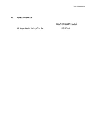 Profail syarikat | DOC