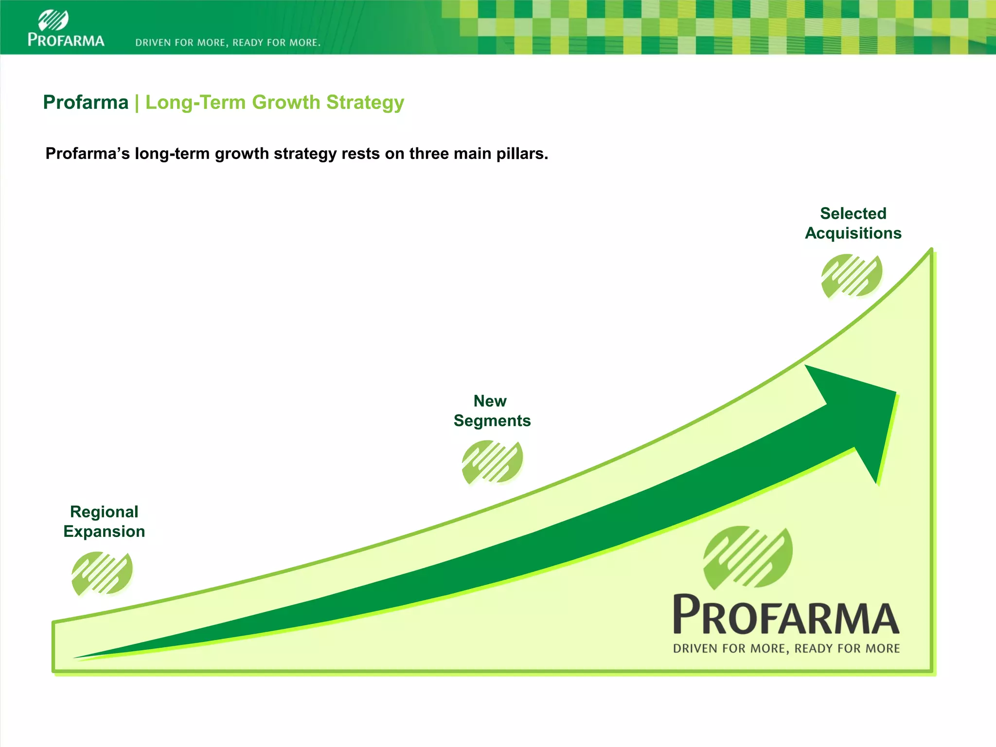 Profarma Casa Saba Brasil Acquisiton Conference Call 2 | PPT