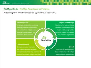 Profarma Casa Saba Brasil Acquisiton Conference Call 2 | PDF ...