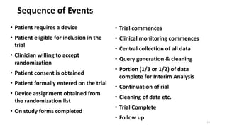 Clinical Trial Requirements Medical Devices 27 dec2018 | PPTX