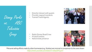 Prof Comm Presentation | PPTX