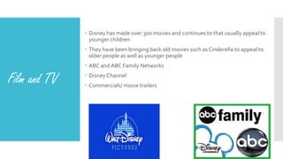 Prof Comm Presentation | PPTX