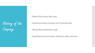 Prof Comm Presentation | PPTX