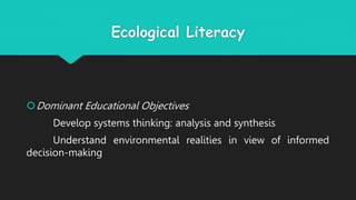 Prof_Ed-2-Lesson-5-Ecological-Literacy.pptx