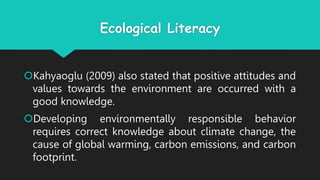 Prof_Ed-2-Lesson-5-Ecological-Literacy.pptx