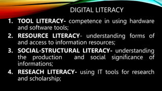 Prof_Ed-2-Lesson-6-Media-and-Cyber-or-Digital-Literacy.pptx