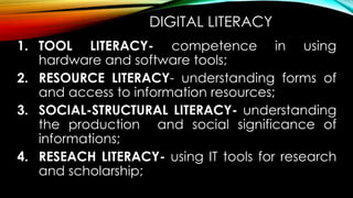 Prof_Ed-2-Lesson-6-Media-and-Cyber-or-Digital-Literacy.pdf