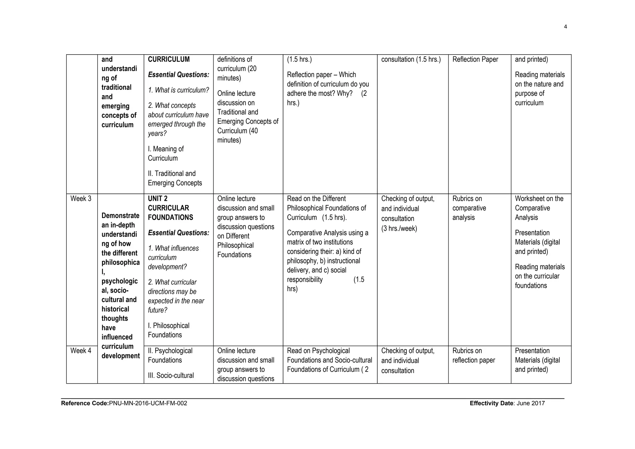 PROFED06 Flexible Course Plan .pdf