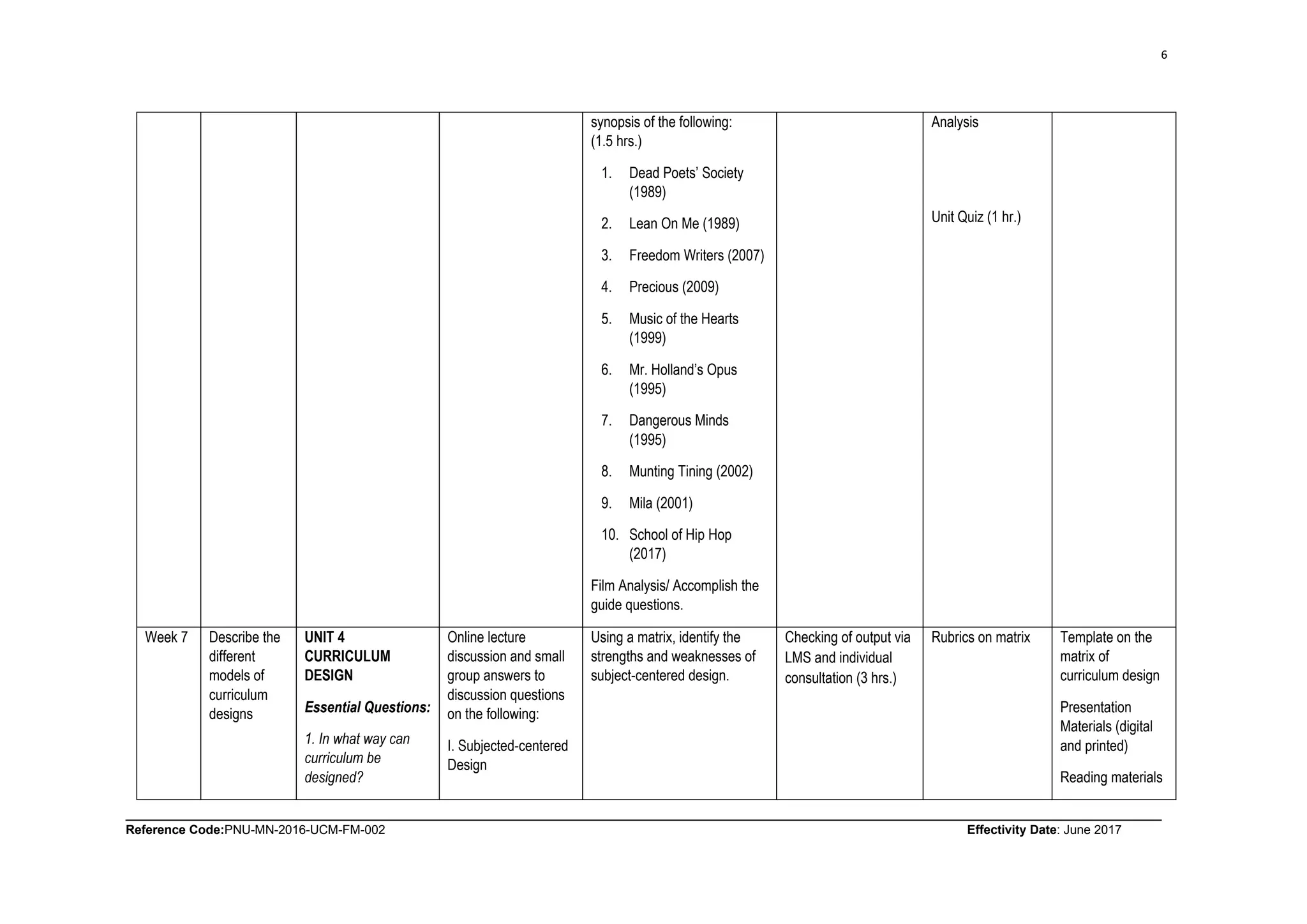 PROFED06 Flexible Course Plan .pdf