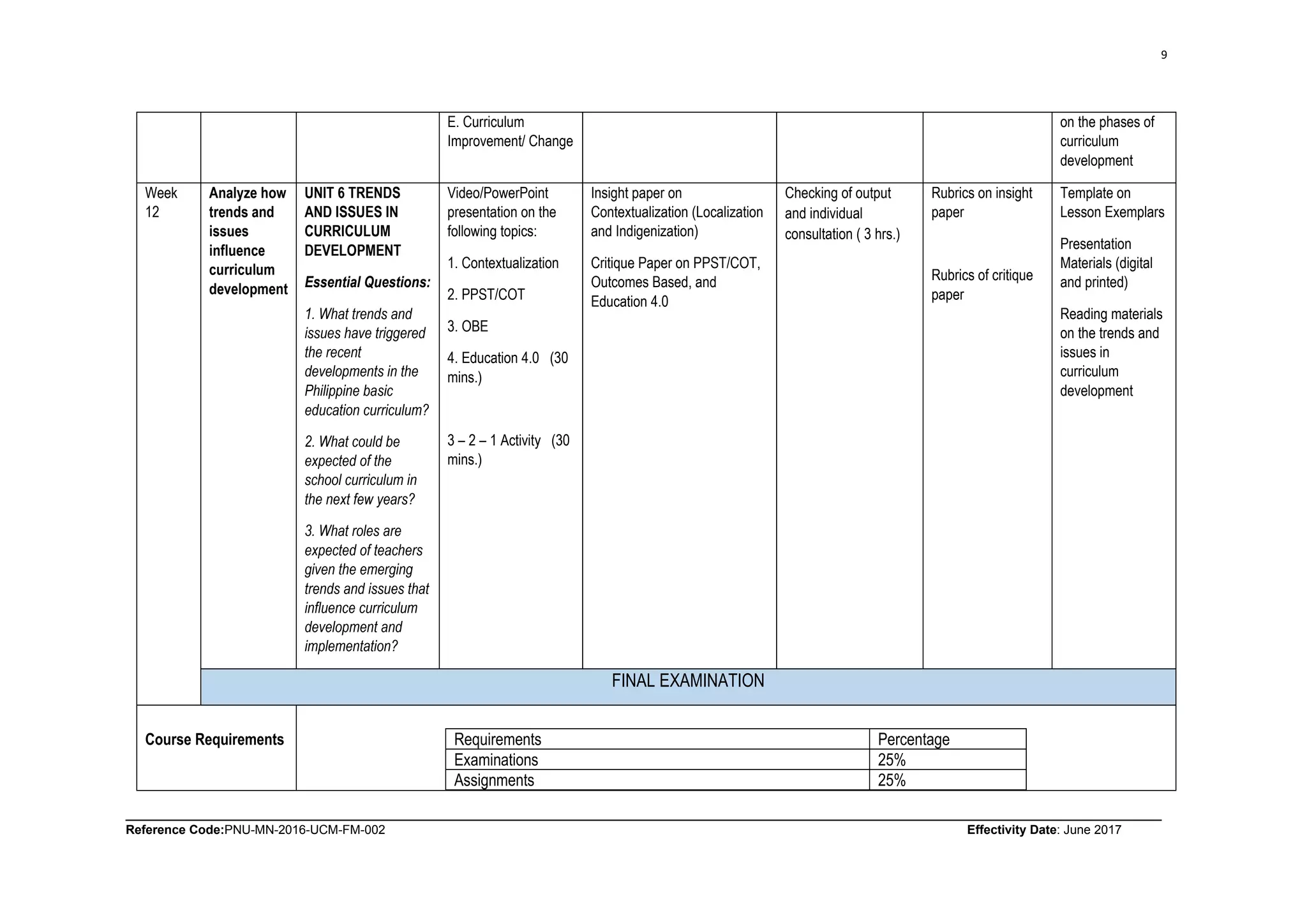 PROFED06 Flexible Course Plan .pdf