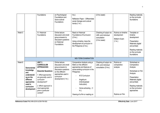 PROFED06 Flexible Course Plan .pdf