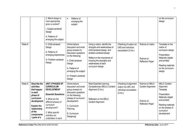 PROFED06 Flexible Course Plan .pdf