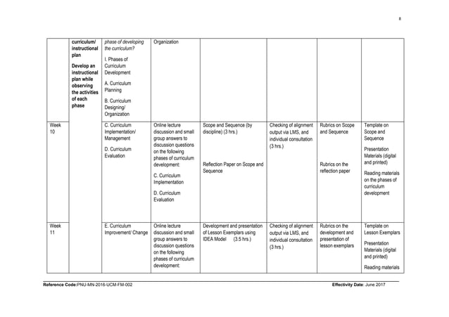 PROFED06 Flexible Course Plan .pdf