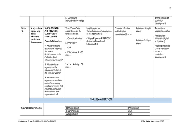 PROFED06 Flexible Course Plan .pdf