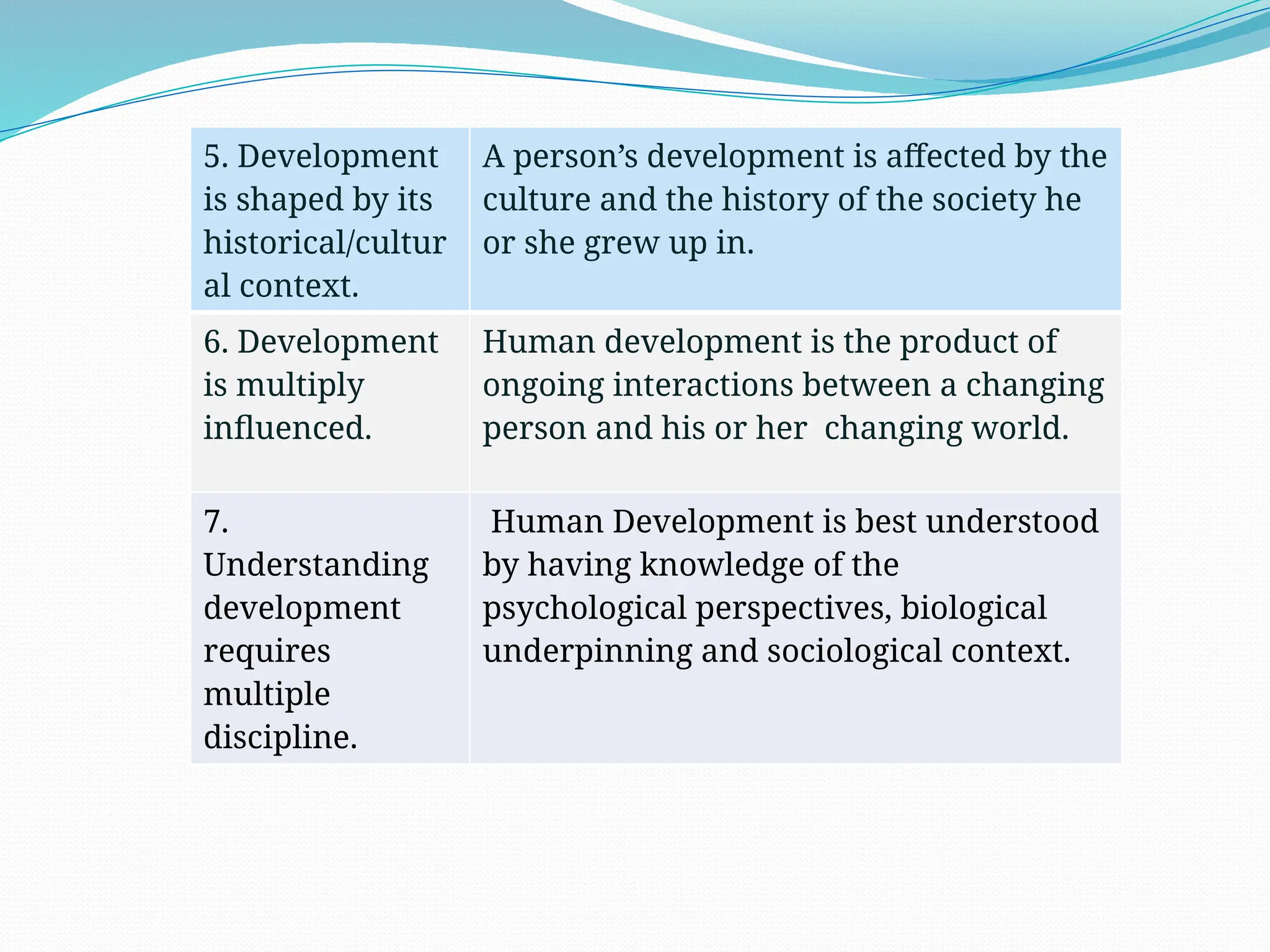 ProfEd1-Report (2) cognitive development | PPTX