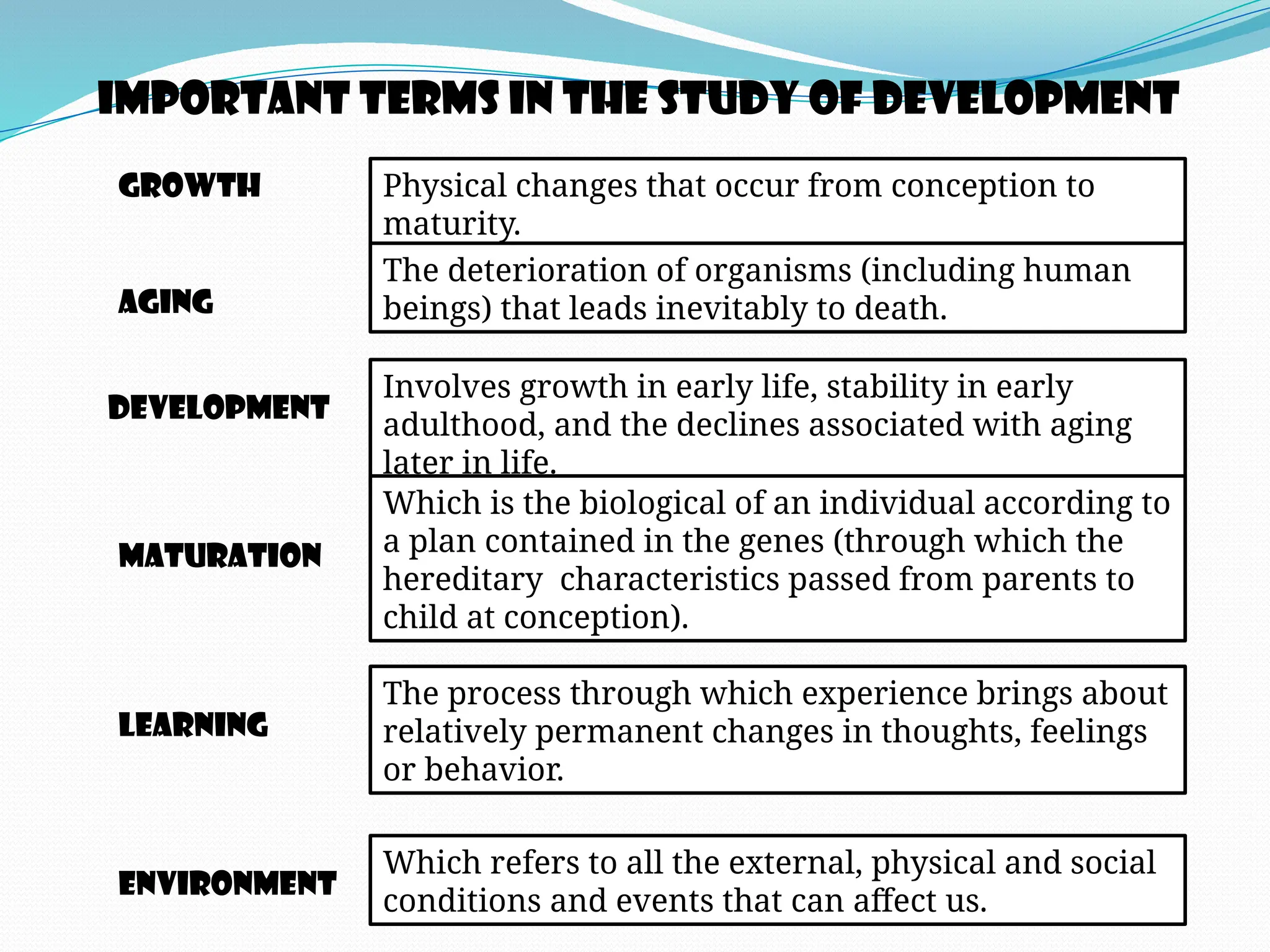 ProfEd1-Report (2) cognitive development | PPTX