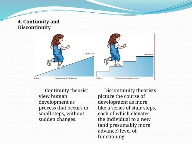 ProfEd1-Report (2) cognitive development | PPT