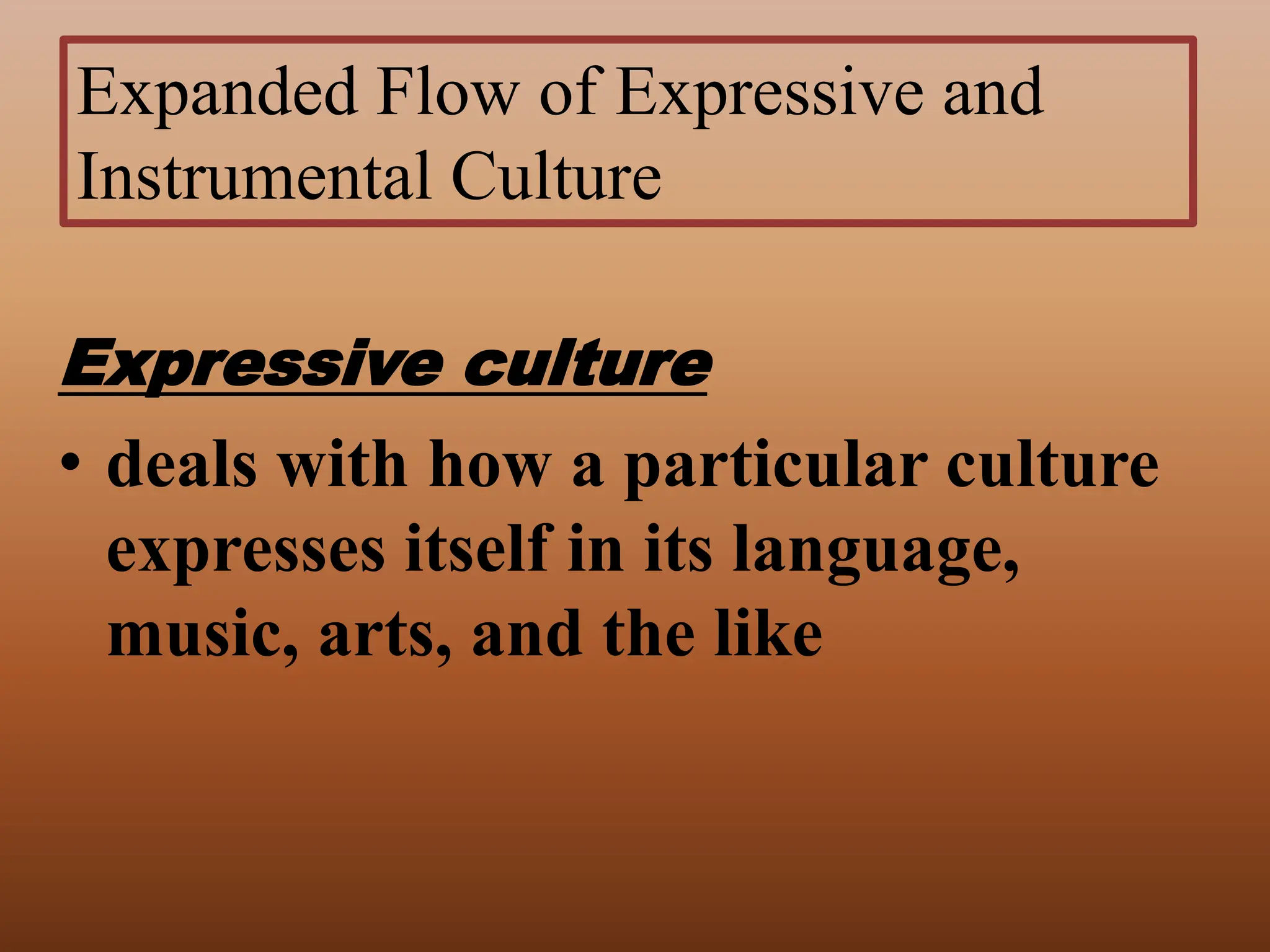 PROFED 10- CHAPTER 2-GLOBALIZATION_093039.pptx