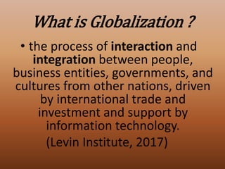 PROFED 10- CHAPTER 2-GLOBALIZATION_093039.pptx