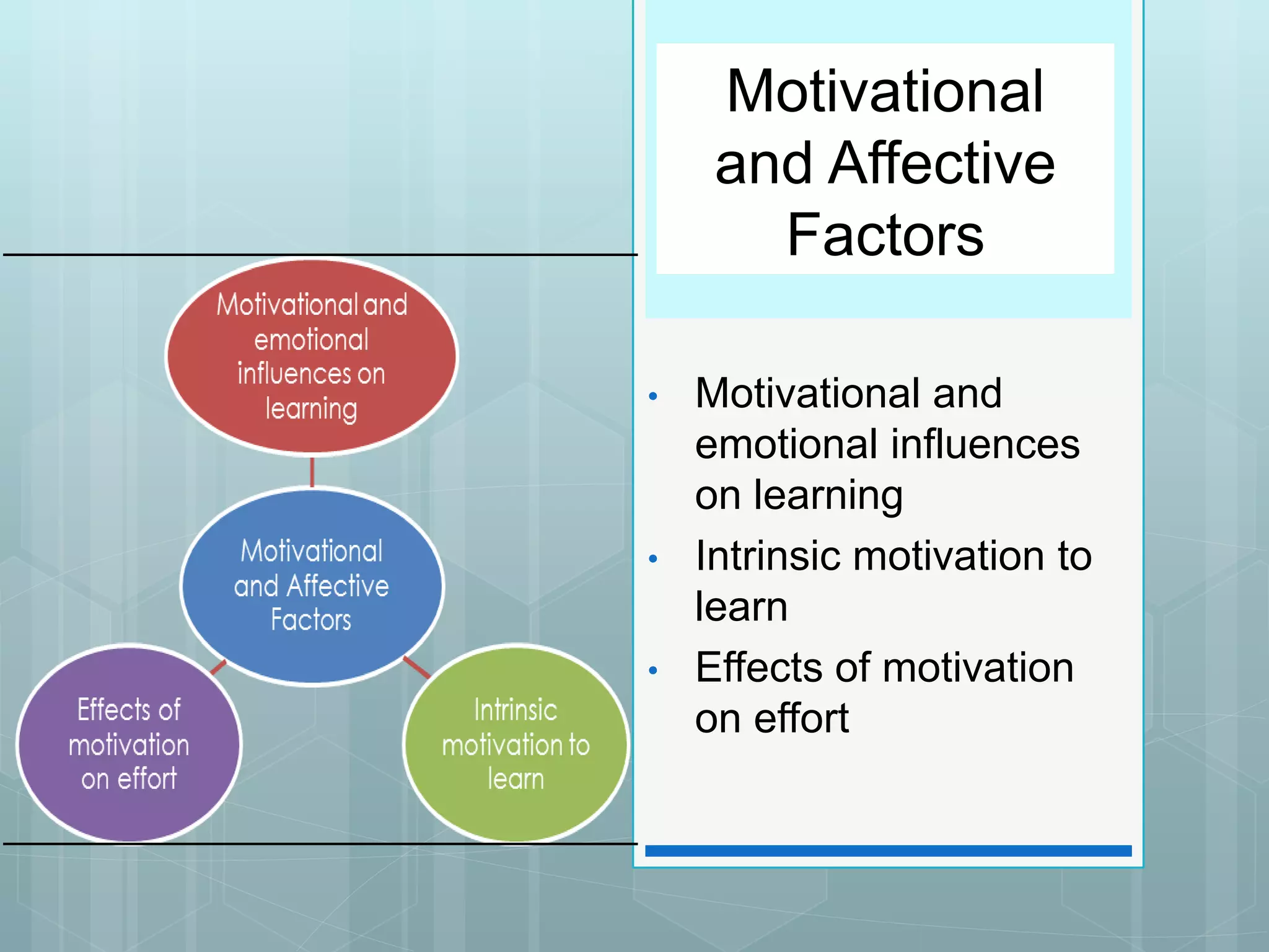 Learner - Centered Psychological Principles (LCP) | PPTX