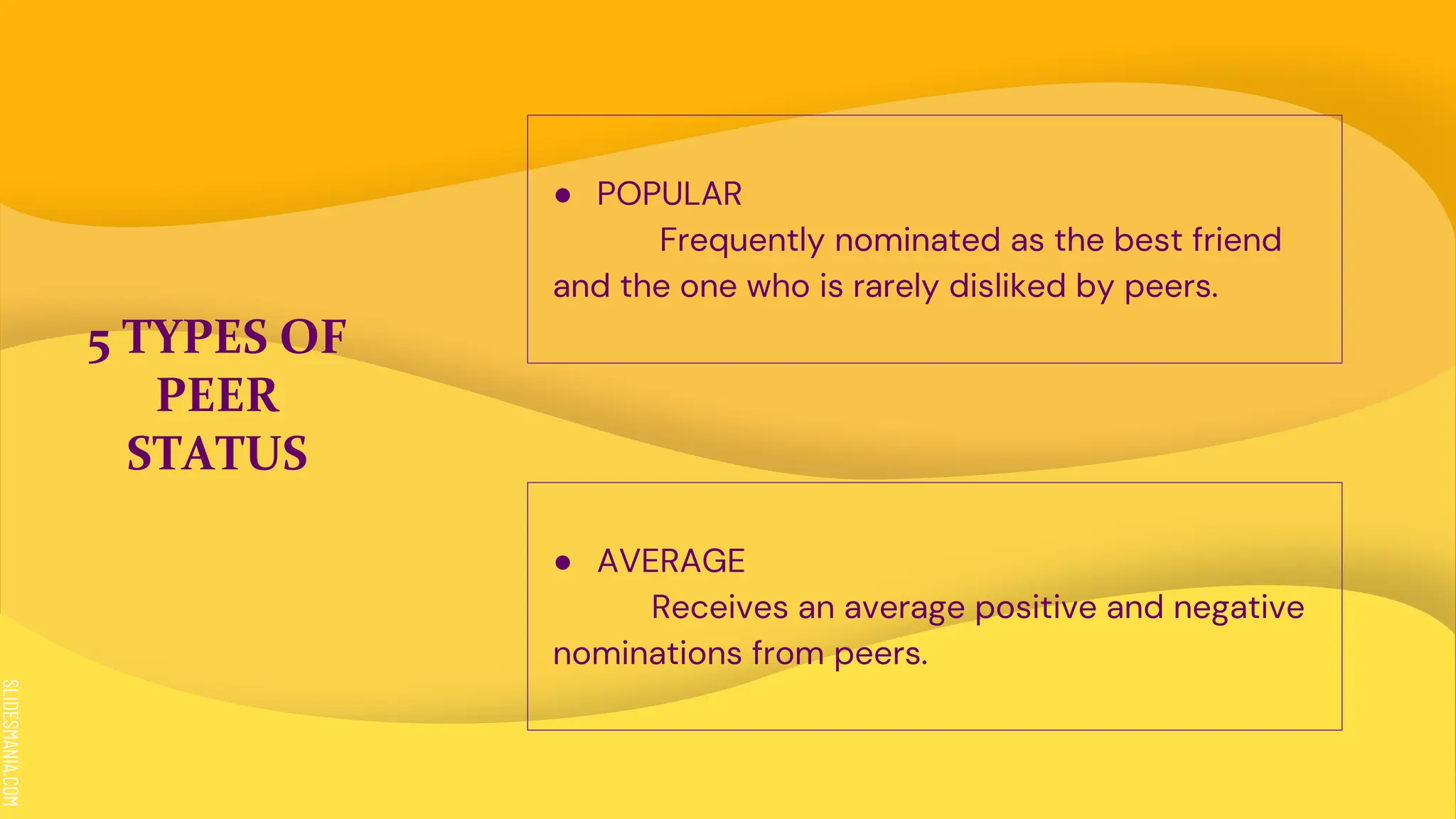 PROF ED 1 REPORT.pptxjgkvwkjeGFVLWkh;WE.VBWL. | PPT