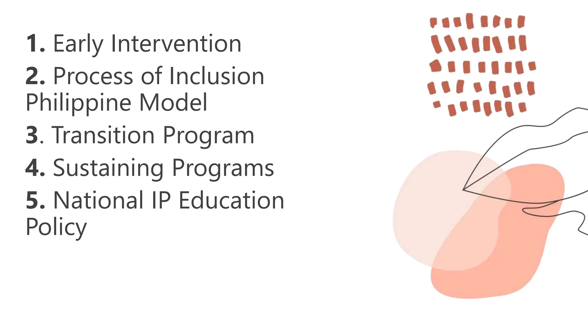 Prof Ed 2. Principlea,Policies and Dimension | PPTX