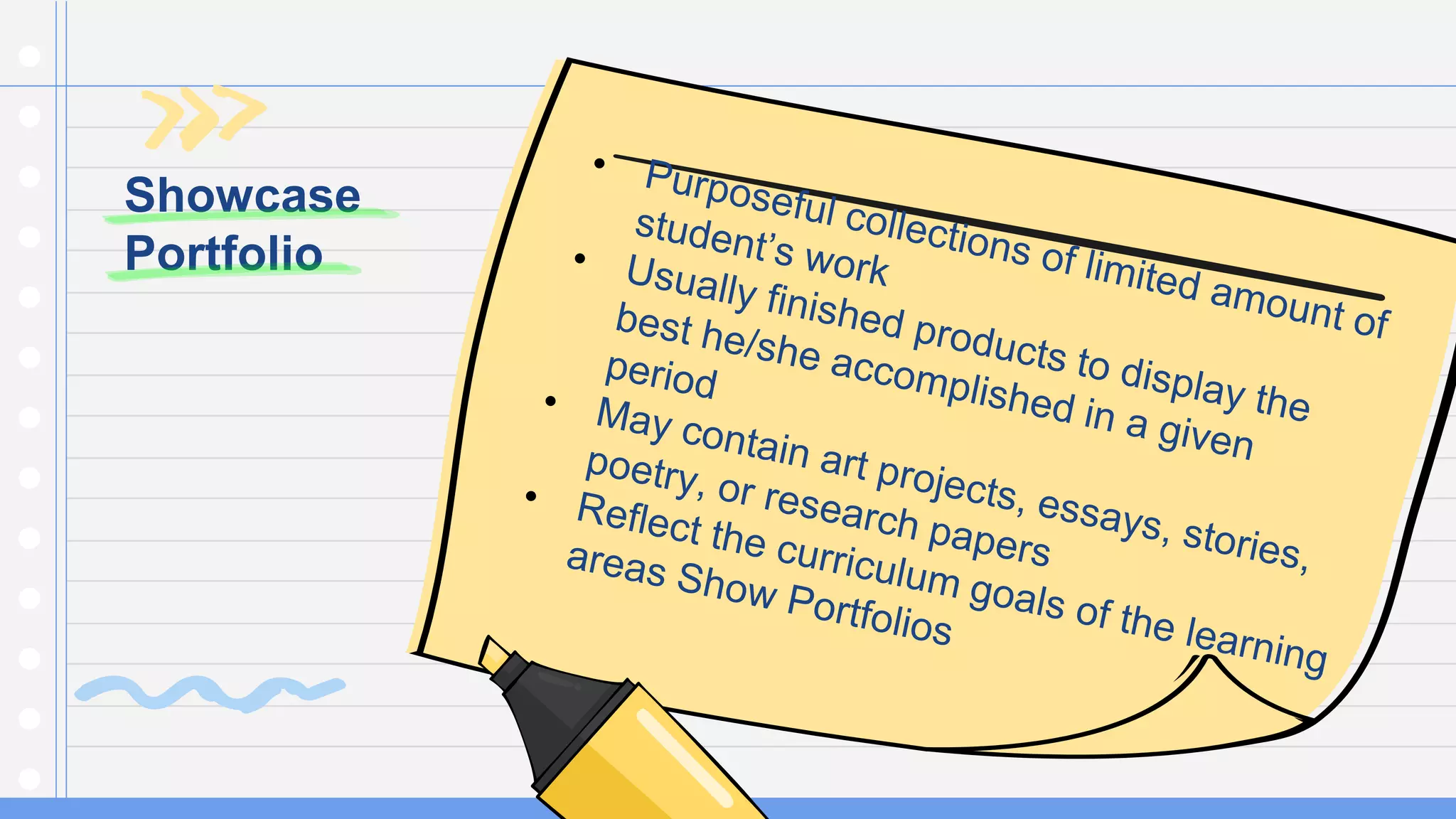 PORTFOLIO-BASED ASSESSMENT | PPTX