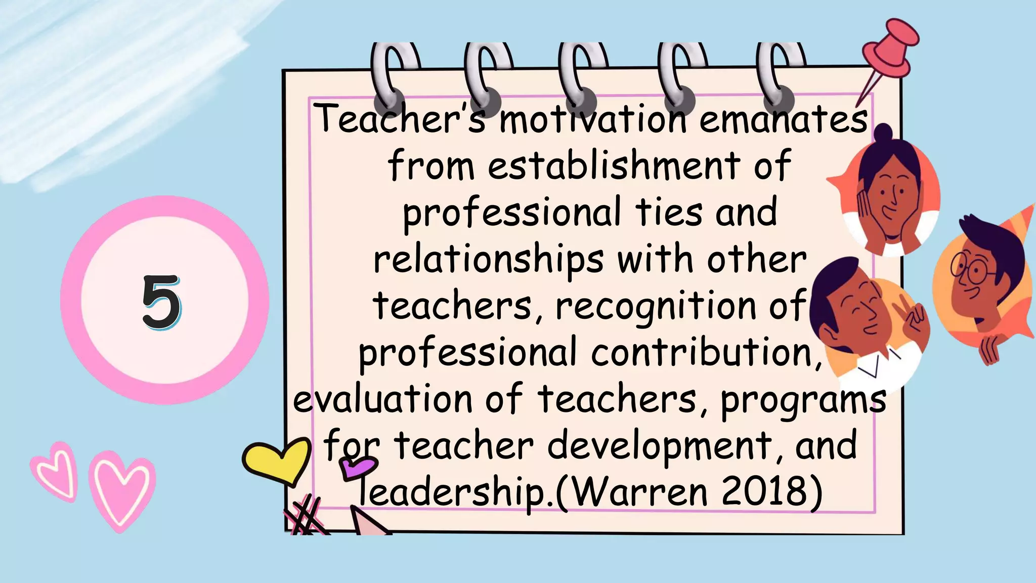 prof ed 5 g-3 sir Cj.pptx