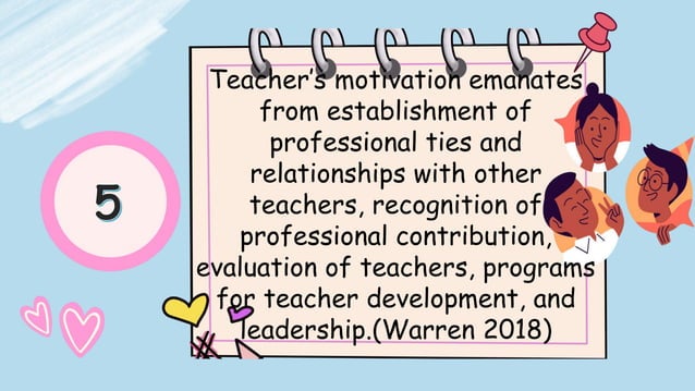 prof ed 5 g-3 sir Cj.pptx