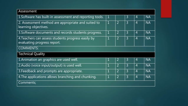 Evaluating Educational Technology | PPTX
