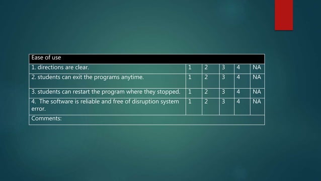 Evaluating Educational Technology | PPTX