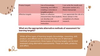 profed9-midterm.pptx