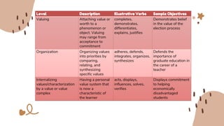 profed9-midterm.pptx