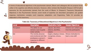 profed9-midterm.pptx