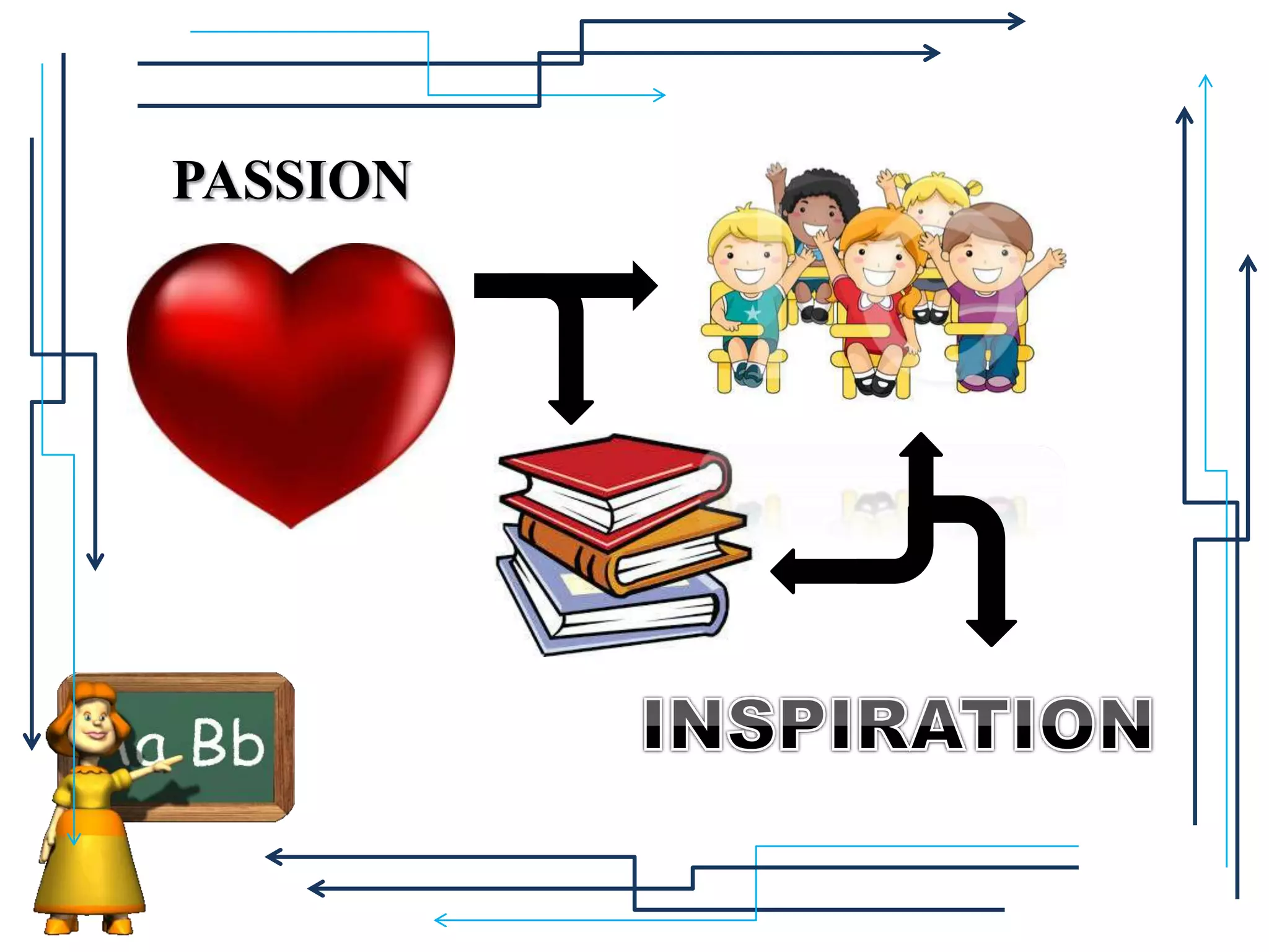 Profed 9 report final | PPTX