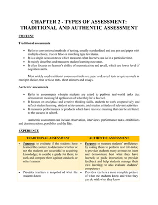 Prof Ed Final Activity 2.pdf