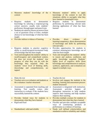 Prof Ed Final Activity 2.pdf