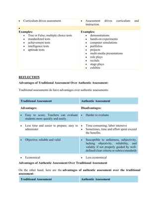 Prof Ed Final Activity 2.pdf