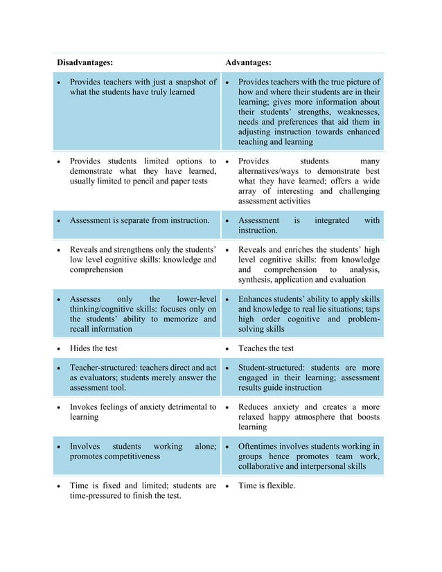 Prof Ed Final Activity 2.pdf