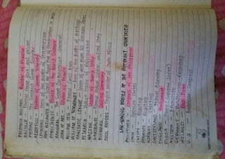 Prof ed & soc scie~ | PPT