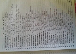 Prof ed & soc scie~ | PPT