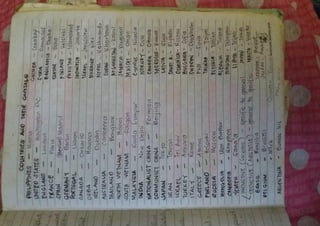 Prof ed & soc scie~ | PPT