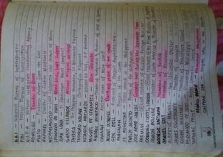 Prof ed & soc scie~ | PPT