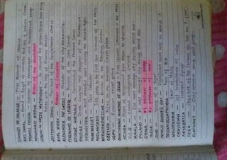 Prof ed & soc scie~ | PPT